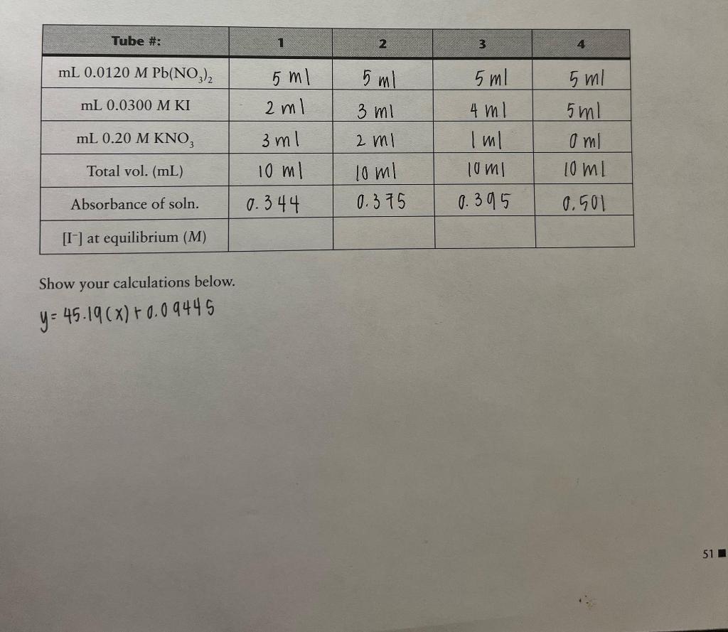 Tube #: 1 2 3 4 mL 0.0120 M Pb(NO3)2 5 ml 2 ml 3ml 5 | Chegg.com