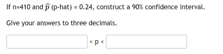 Solved If n=410 ﻿and widehat(p) (p-hat | Chegg.com