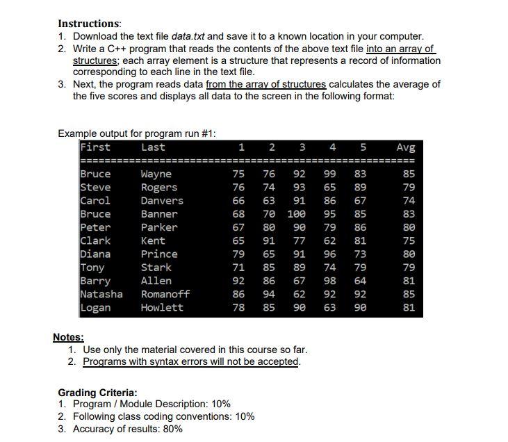 Solved Instructions: 1. Download the text file data.txt and | Chegg.com