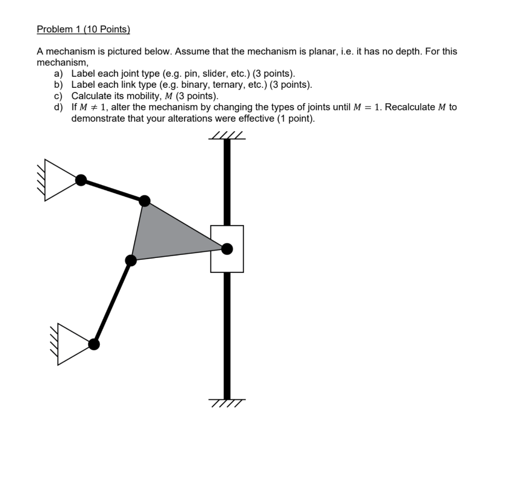 Solved Problem 1 (10 Points) A mechanism is pictured below. | Chegg.com