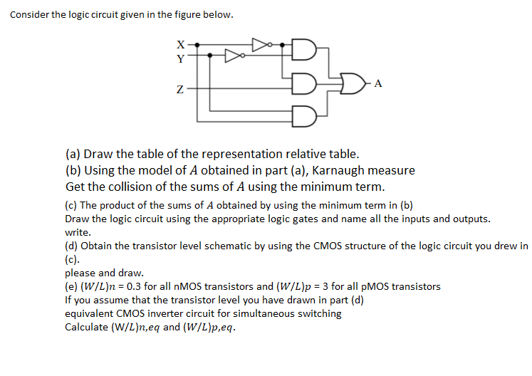 Solved Consider the logic circuit given in the figure below. | Chegg.com