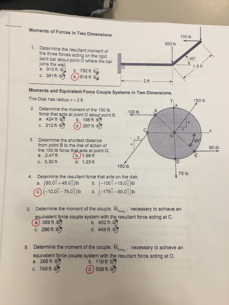 Solved Moments of Forces in Two Dimensions 100 lb 300 lb 1. | Chegg.com