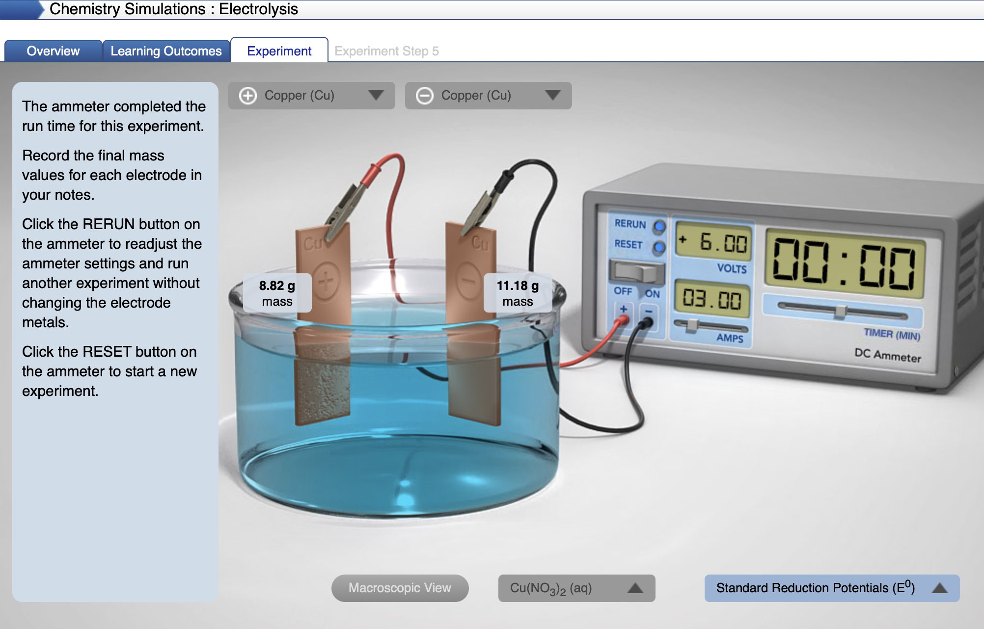 The goal of this simulation is to help you understand | Chegg.com