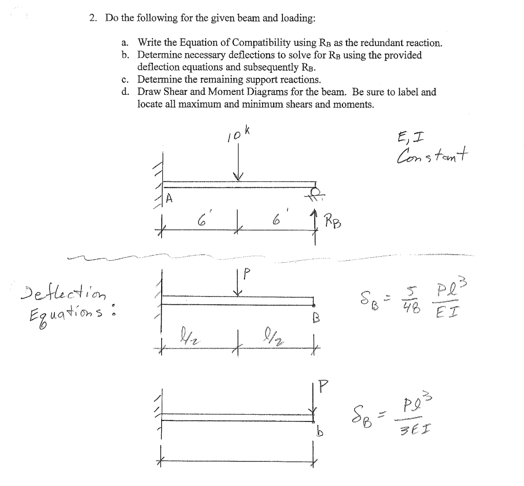 Consider The Beam Shown In (Figure 2), With A Fixed, 45% OFF