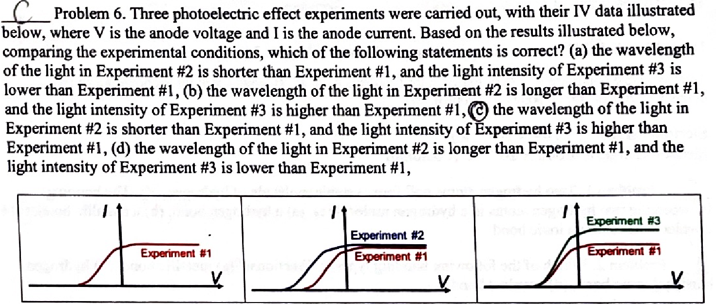 Solved C Problem 6. Three photoelectric effect experiments | Chegg.com