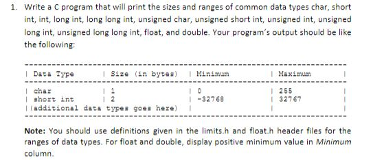 Solved 1 Write A C Program That Will Print The Sizes And