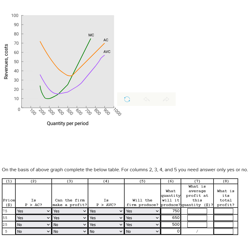 Solved Some help with the 7 and 8 . Please explained 7 and 8 | Chegg.com
