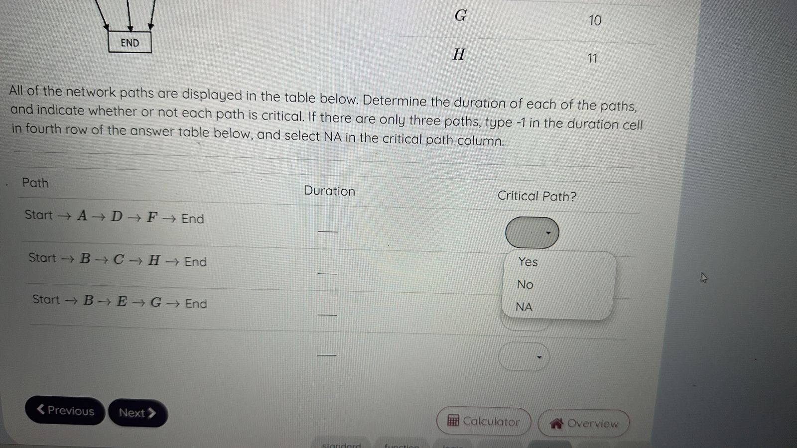 Solved Consider the network below with activity durations | Chegg.com
