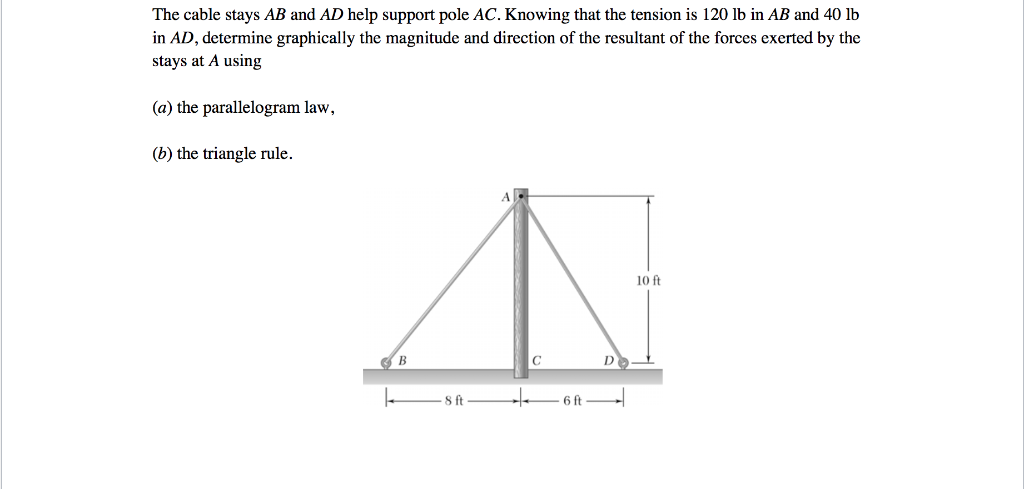 Solved The cable stays AB and AD help support pole AC. | Chegg.com