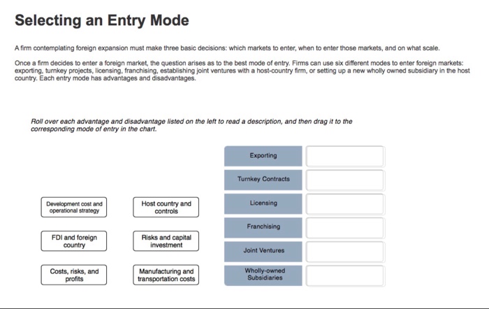 Solved Selecting an Entry Mode A firm contemplating foreign | Chegg.com