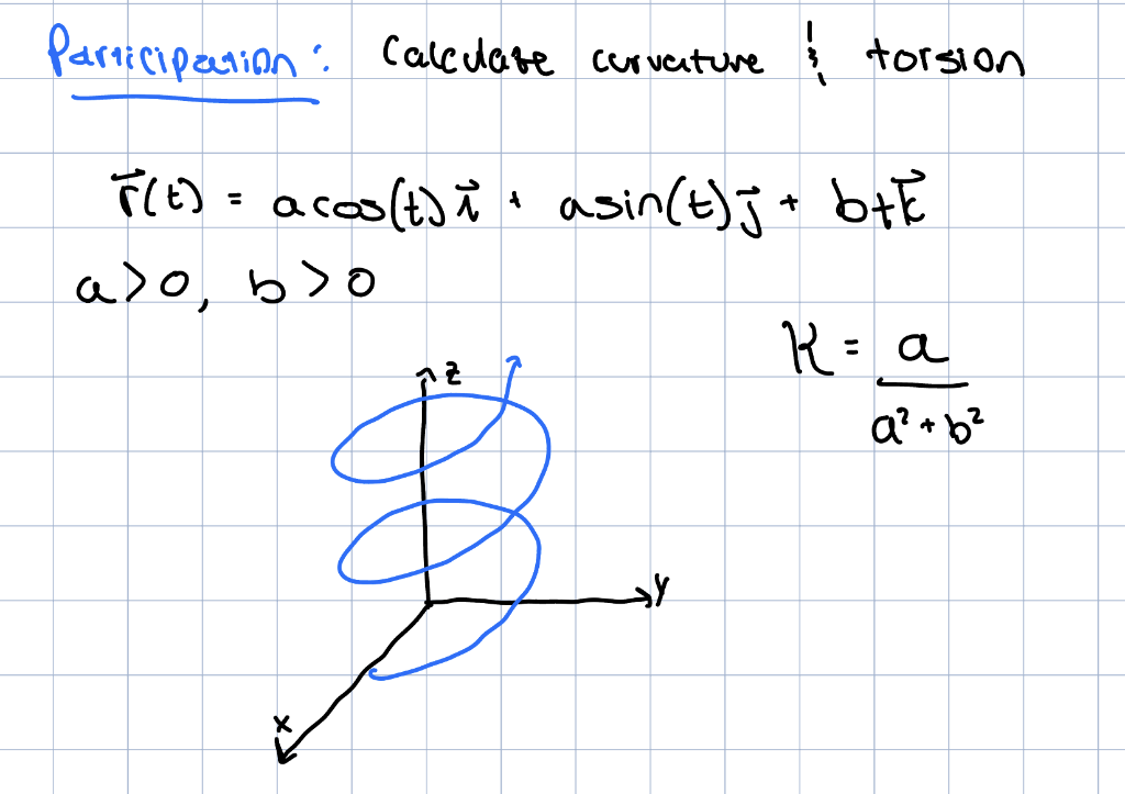 Solved Parricipetion: Calculate curvature: torsion | Chegg.com
