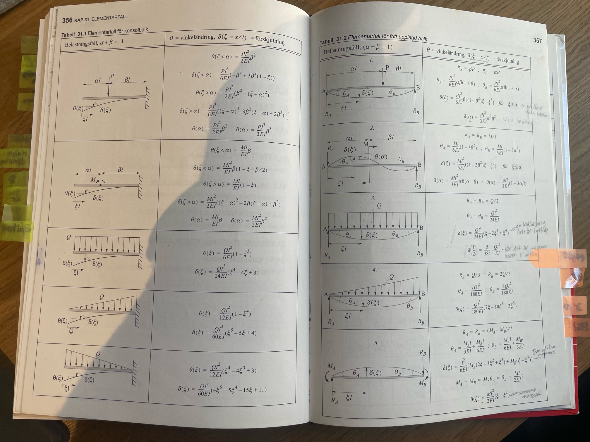 Solved Hello! I need help with the following task. This is | Chegg.com