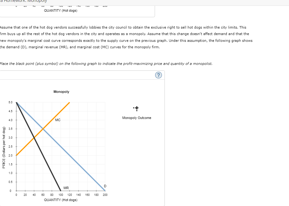 Solved In the following table, enter the price and quantity | Chegg.com