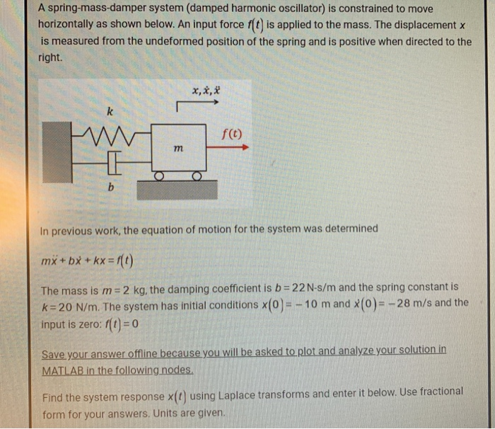 Solved A spring-mass-damper system (damped harmonic | Chegg.com