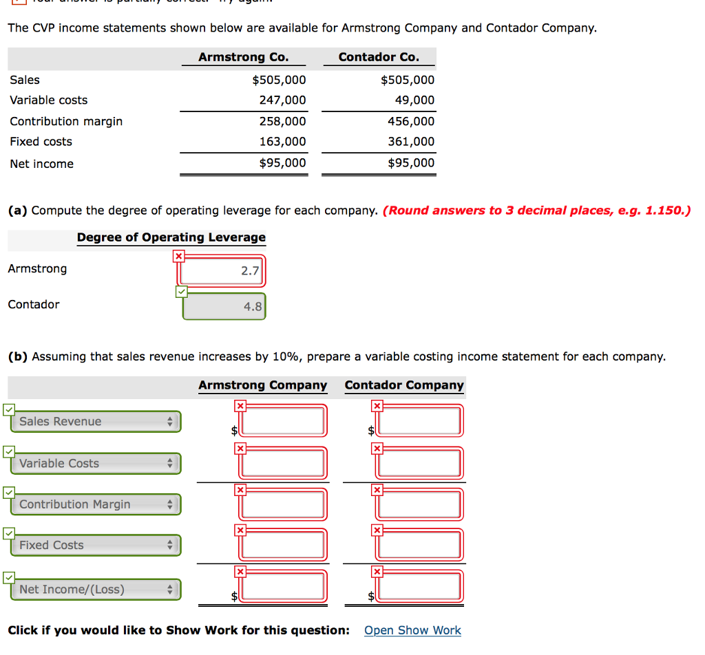 Solved The CVP income statements shown below are available | Chegg.com