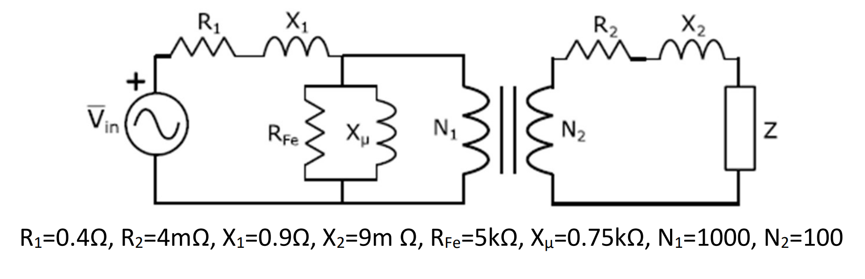 Solved Modifying the value of Z, apply the short circuit | Chegg.com