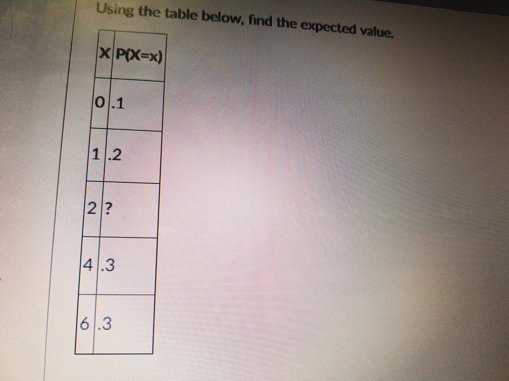 Solved What kind of distribution involves a continuous | Chegg.com