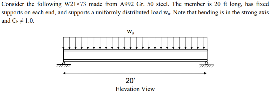 Solved Consider the following W21x73 made from A992 Gr. 50 | Chegg.com