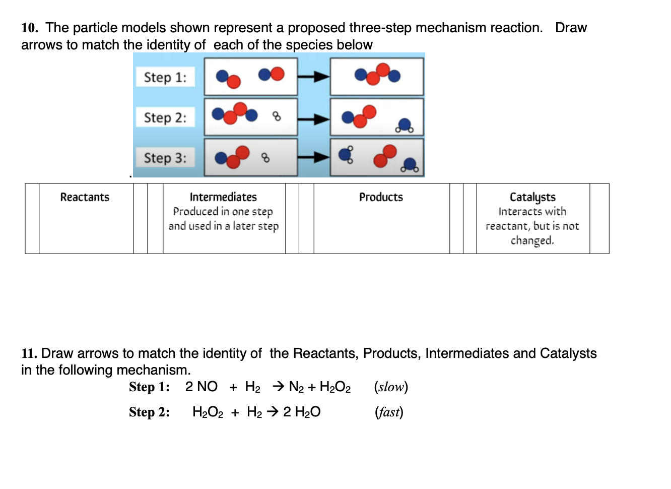 Solved 10. The particle models shown represent a proposed | Chegg.com