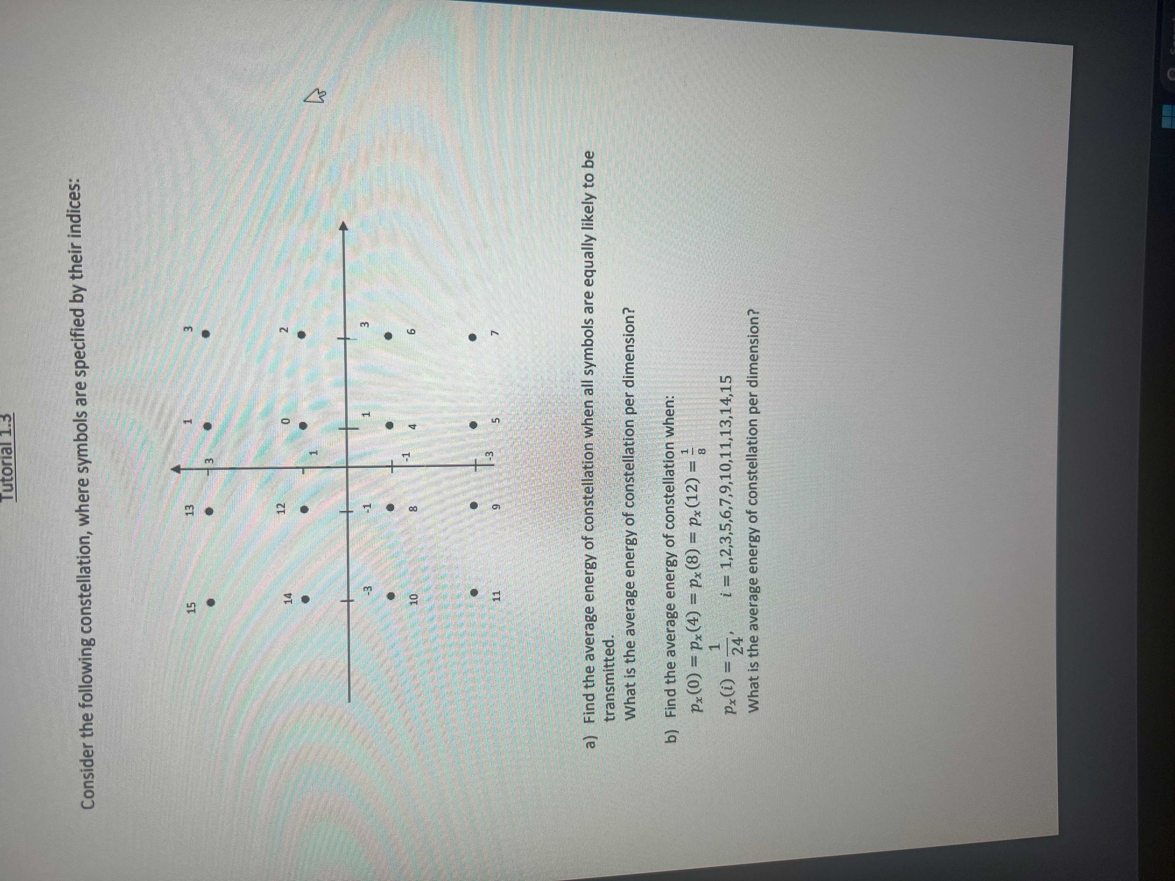 Solved Consider the following constellation, where symbols | Chegg.com