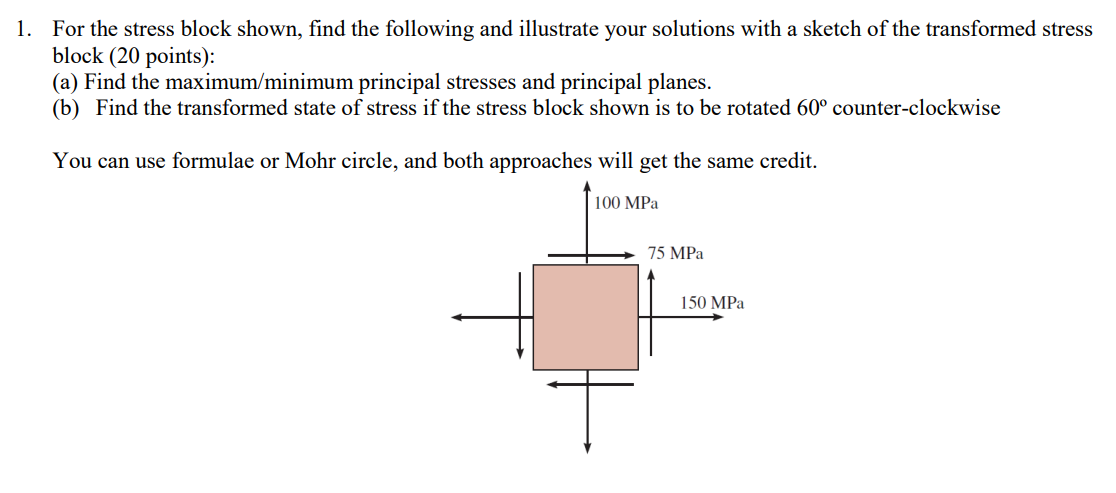 Solved 1. For the stress block shown, find the following and | Chegg.com