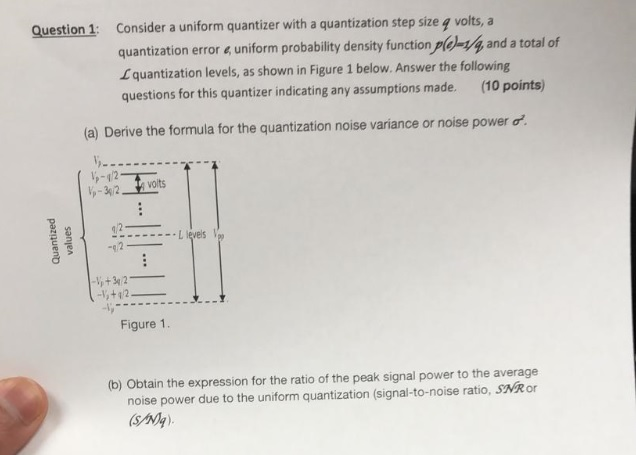 Solved Question 1: Consider a uniform quantizer with a | Chegg.com