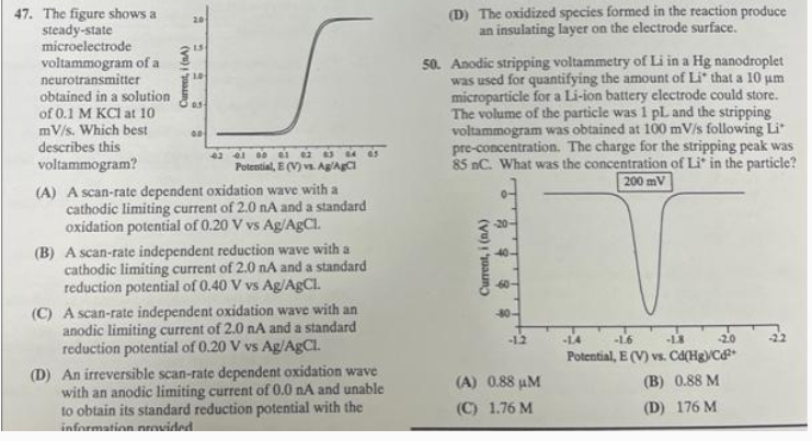 Solved The figure shows | Chegg.com