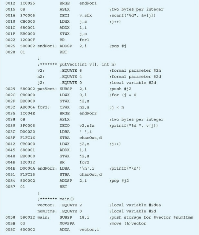 Solved Ch. 8 - Problem 16 is a complicated exercise. To | Chegg.com