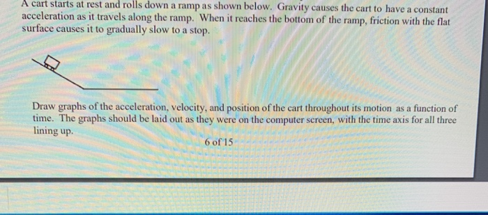 Solved A cart starts at rest and rolls down a ramp as shown | Chegg.com