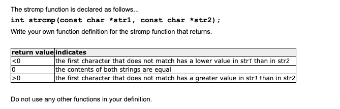 The strcmp function is declared as follows... int | Chegg.com
