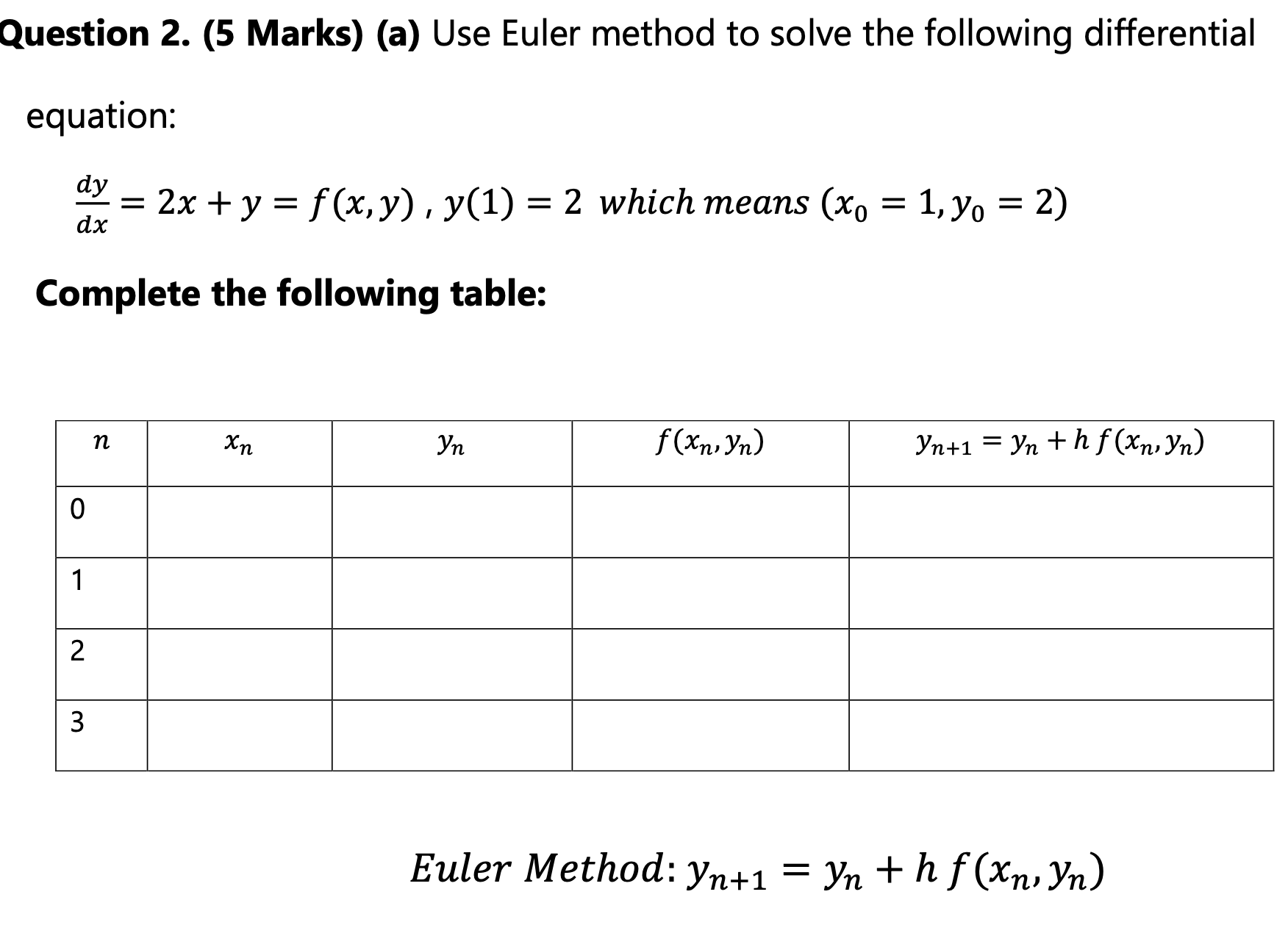 Solved Question 2. (5 ﻿Marks) (a) ﻿Use Euler method to | Chegg.com