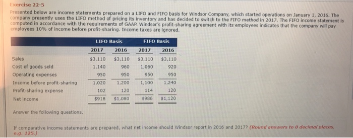 Solved Exercise 22-5 Presented below are income statements | Chegg.com