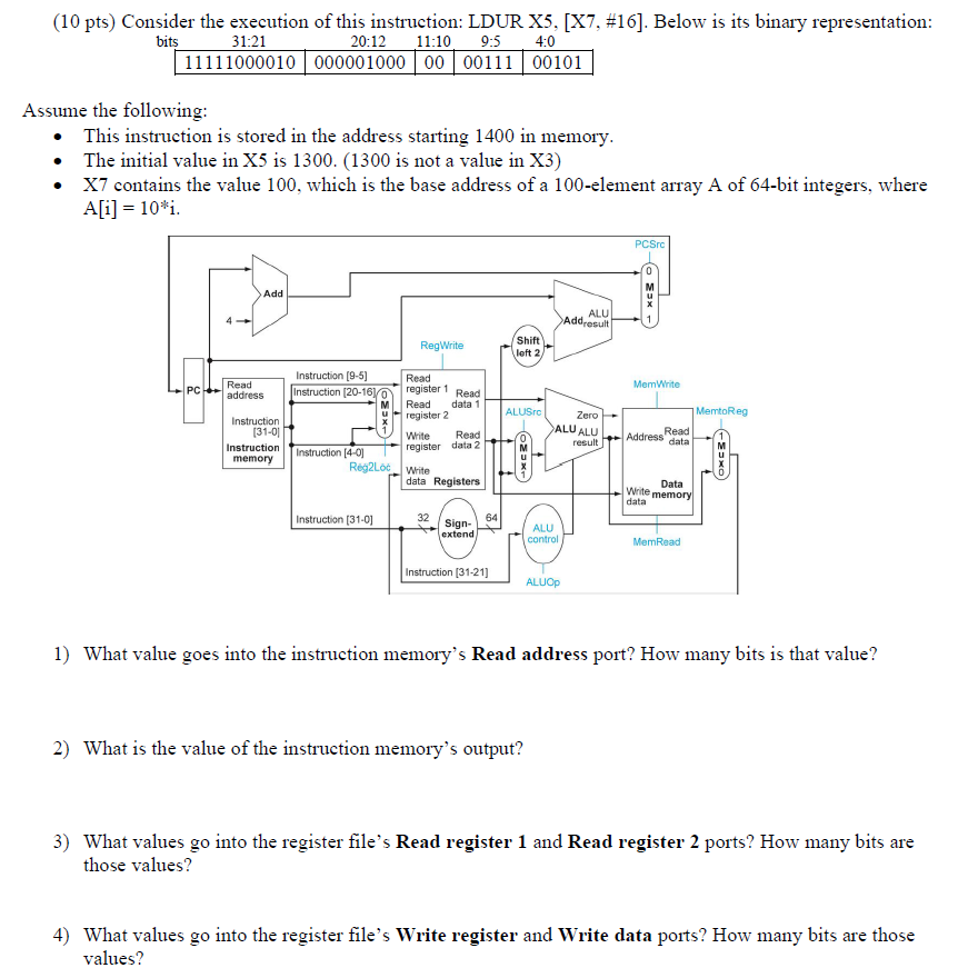 Solved (10 pts) Consider the execution of this instruction: | Chegg.com