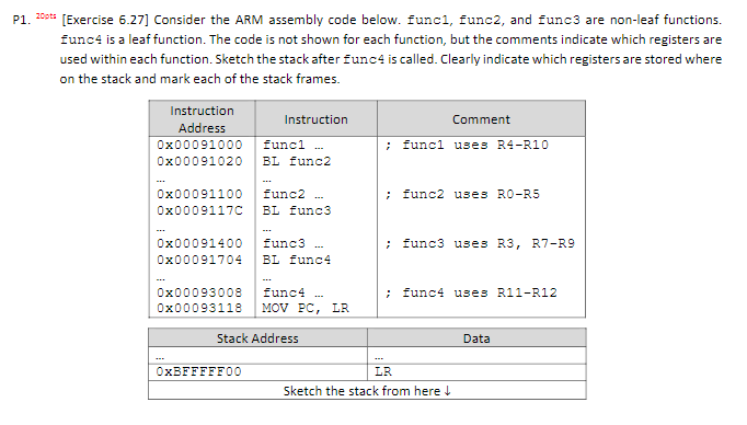 P1. 200+ [Exercise 6.27] Consider the ARM assembly | Chegg.com