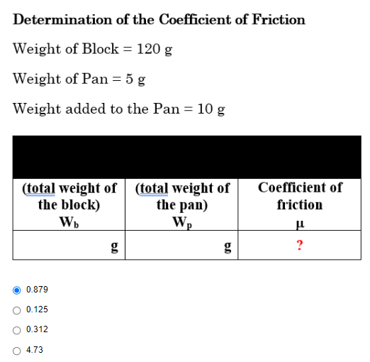 Solved Determination of the Coefficient of Friction Weight | Chegg.com