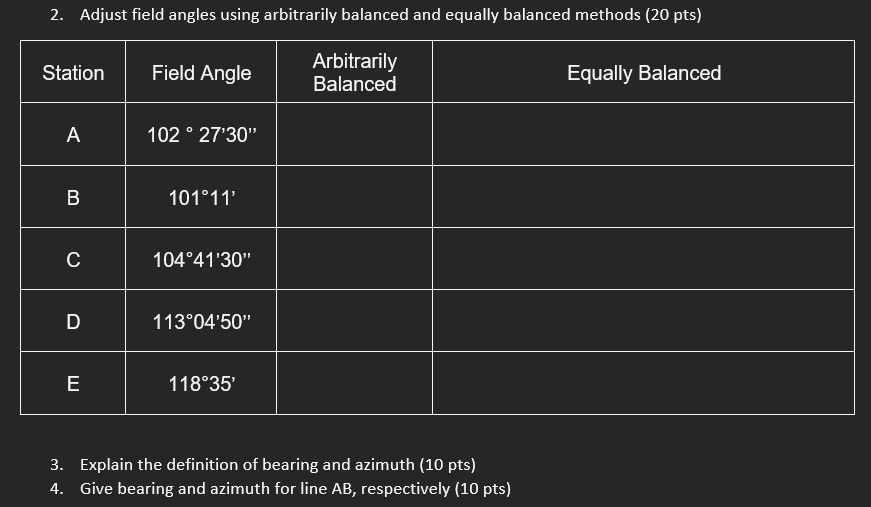 Solved 2. Adjust field angles using arbitrarily balanced and | Chegg.com