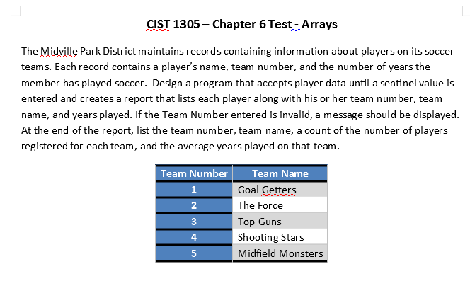 Solved CIST 1305 - Chapter 6 Test - Arrays The Midville Park | Chegg.com