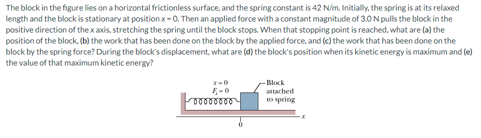 Solved The block in the figure lies on a horizontal | Chegg.com