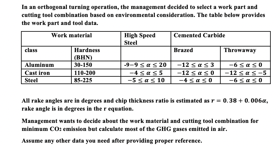 Solved In an orthogonal turning operation, the management | Chegg.com
