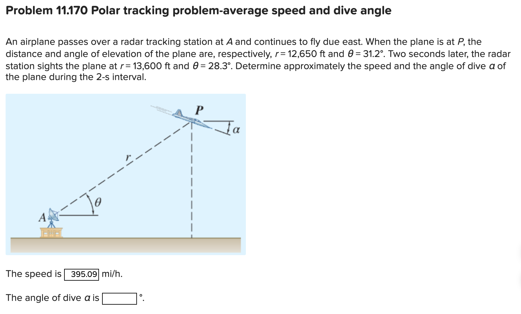 Solved Problem 11.170 ﻿Polar tracking problem-average speed | Chegg.com