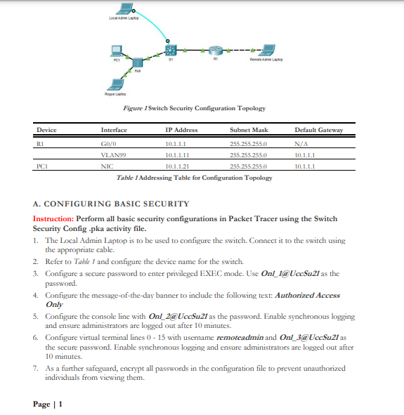 Solved Remote Rogue Lapte Figure 1 Switch Security | Chegg.com