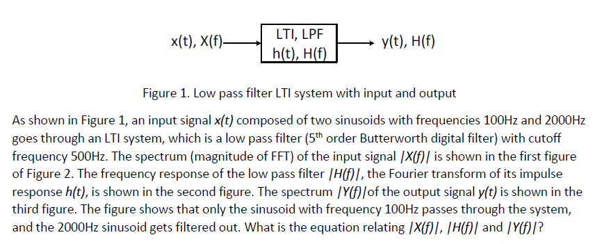 Solved x(t), X(f) LTI, LPF y(t), H(f) Figure 1. Low pass | Chegg.com