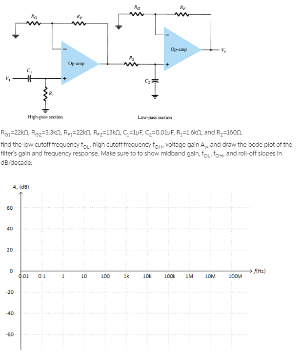 Solved RG RF Ro RE Op-amp va R2 Op-amp R High-pass section | Chegg.com