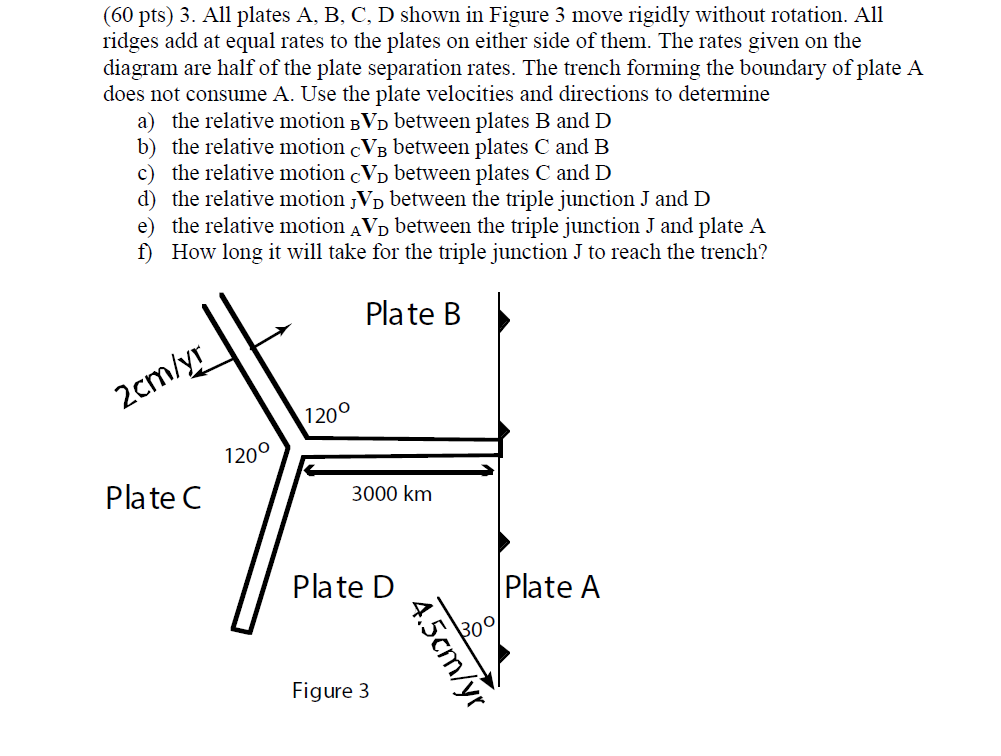 solved-how-to-calculate-triple-junction-velo-w-r-t-to-a-chegg