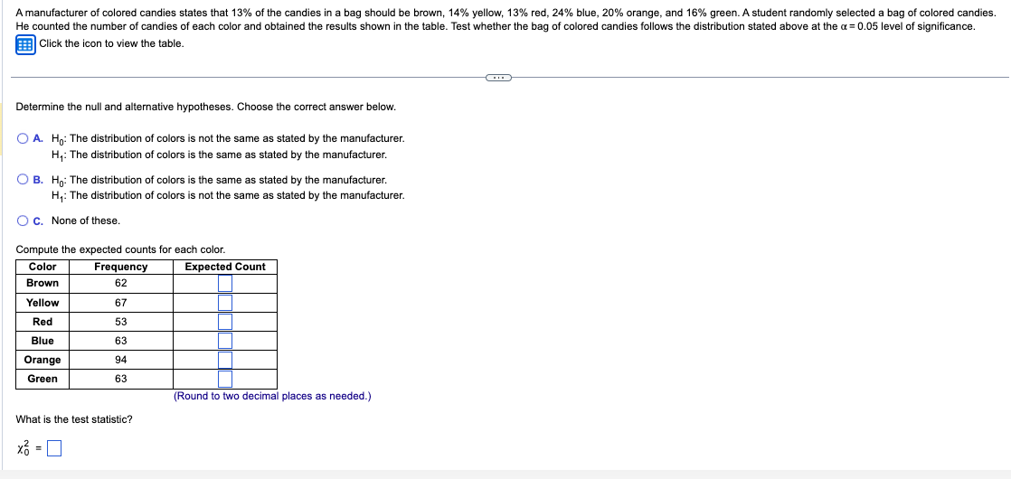 Solved |Click the icon to view the table. Determine the null | Chegg.com