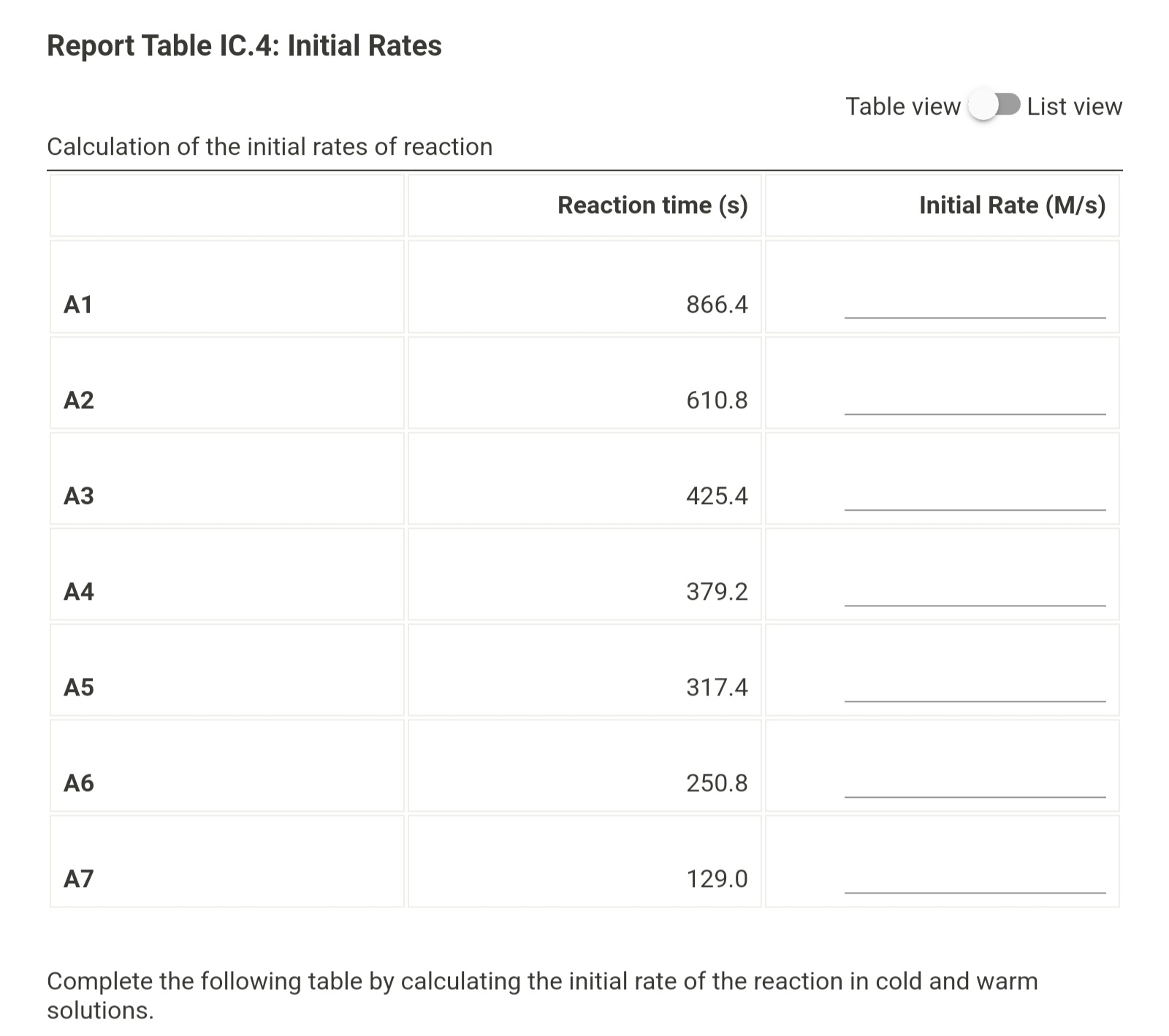 Report Table IC.8: Rate Constants at Room | Chegg.com
