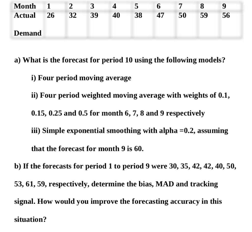 Solved a) What is the forecast for period 10 using the | Chegg.com Solved a) What is the forecast for period 10 using the | Chegg.com