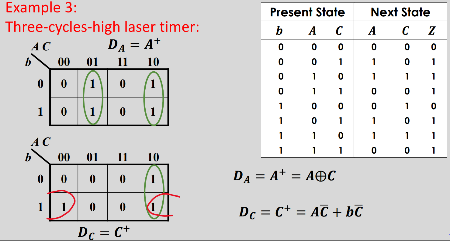 Solved I need the explanation for the below solution in | Chegg.com