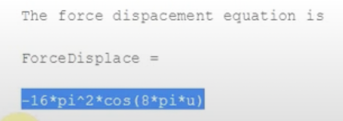 Solved By symbolic differential , force-displacement | Chegg.com