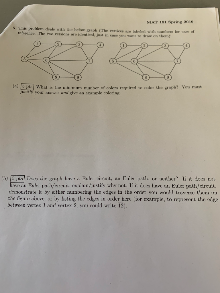 Solved MAT 181 Spring 2019 6. This problem deals with the | Chegg.com